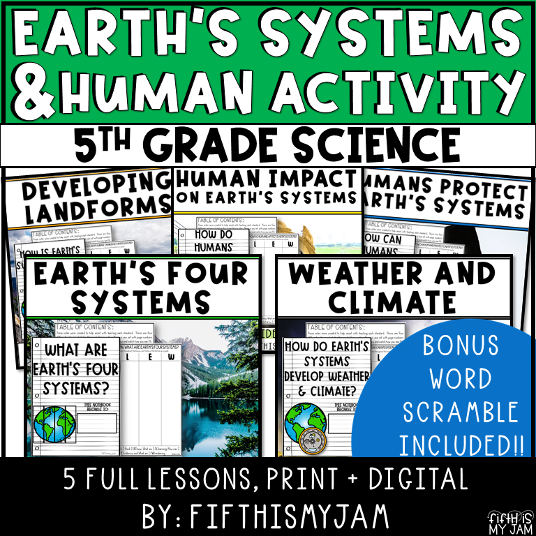 Earths Systems and Human Activity | Full Unit Science BUNDLE - Fifth is ...