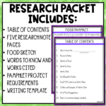 Food Research Packet | Pamphlet Project - Fifth is My Jam